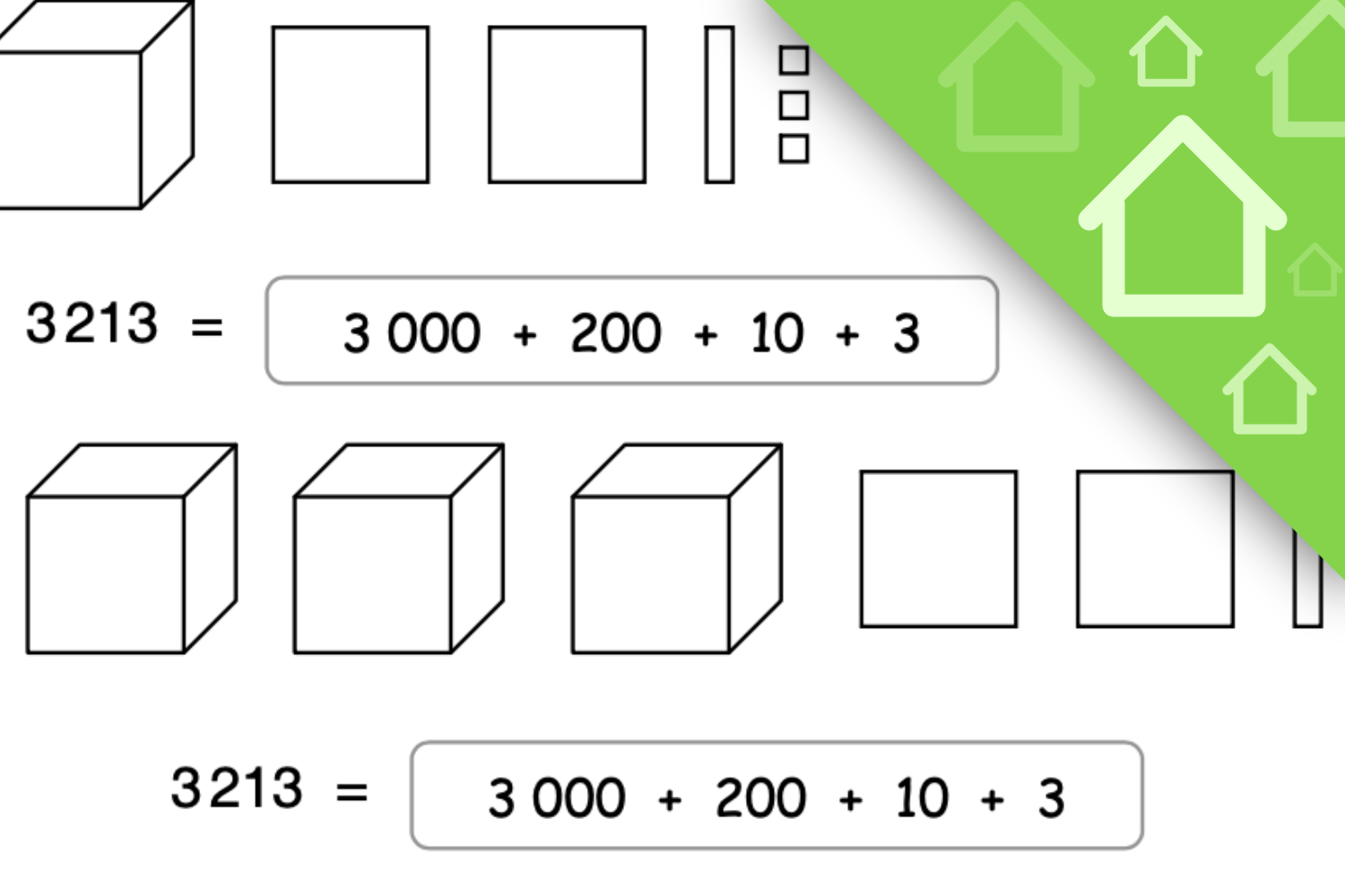 Forme décomposée des nombres - Nunavik-IcE