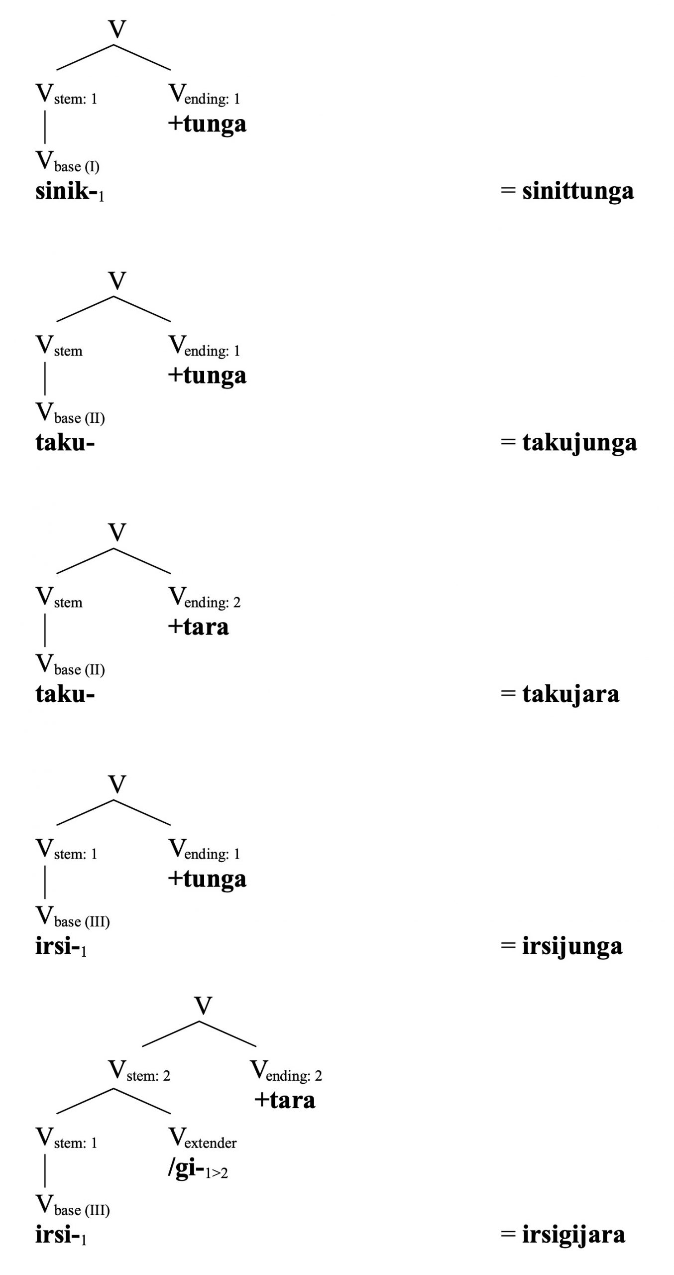 Branching Structures - Nunavik-IcE