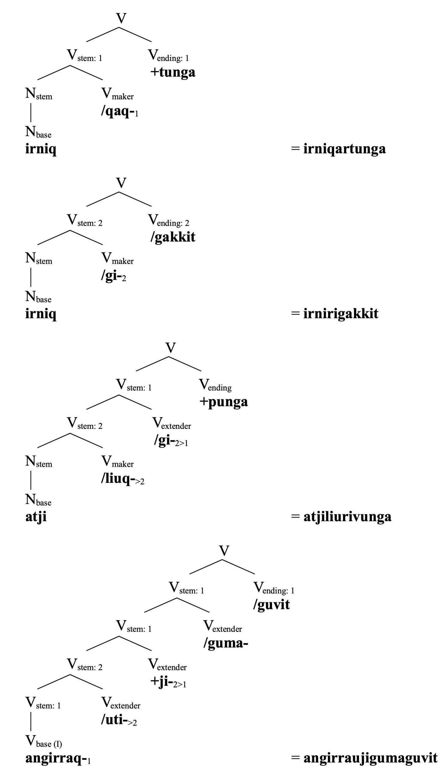 Branching Structures - Nunavik-IcE