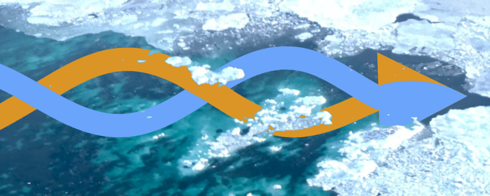 Corroboration - Nunavik-IcE