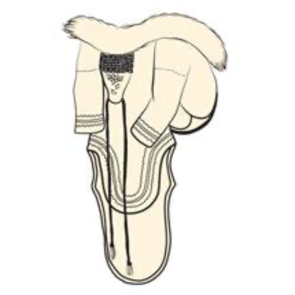 The art of beadwork in Nunavik - Nunavik-IcE