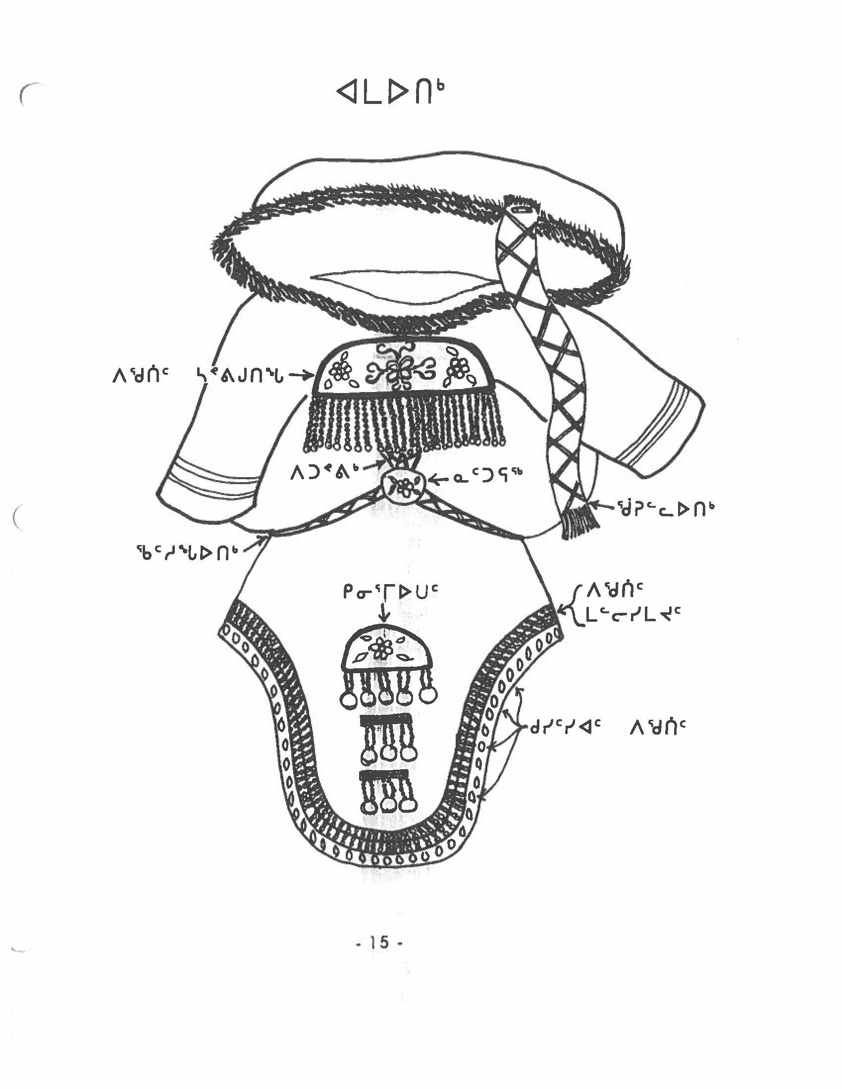 The art of beadwork in Nunavik - Nunavik-IcE